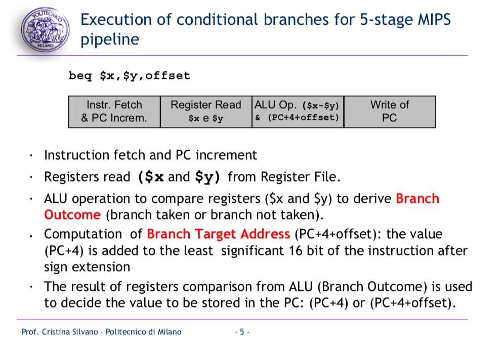 Branch Prediction CSNLP 